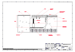 Perimeter Drain | Allproof Industries NZ